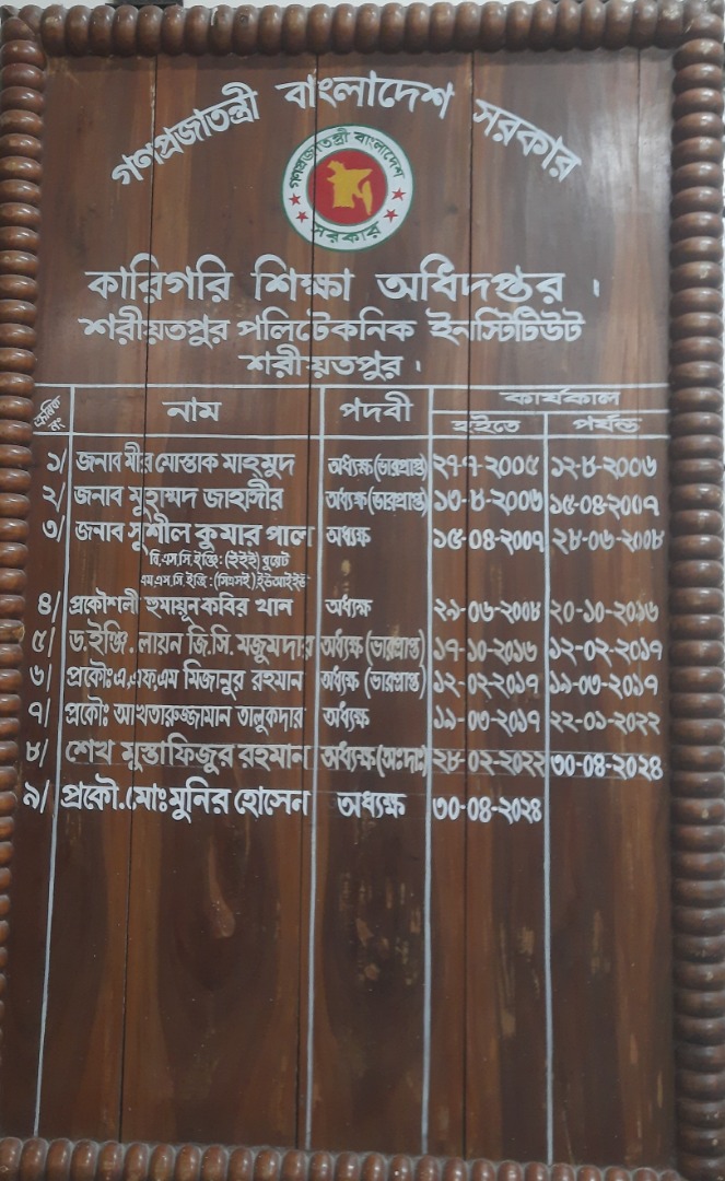 প্রাক্তন অধ্যক্ষবৃন্দ | পাতা | শরীয়তপুর পলিটেকনিক ইনস্টিটিউট ...